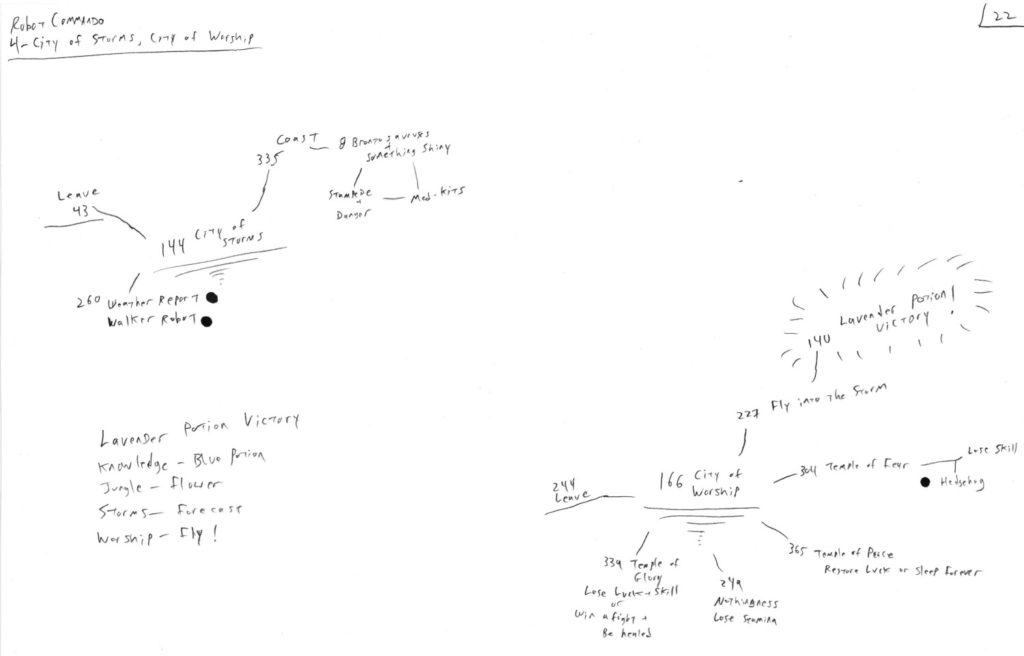 Robot Commando | Fighting Fantasy Fan